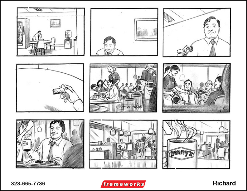 Richard | Storyboard Artists | Story Boards | Art Storyboards | Story ...